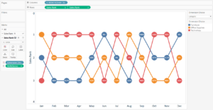 Tableau 201: How to Make Dynamic Dual-Axis Bump Charts
