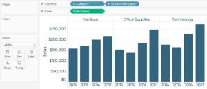 3 Ways to Use Dual-Axis Combination Charts in Tableau