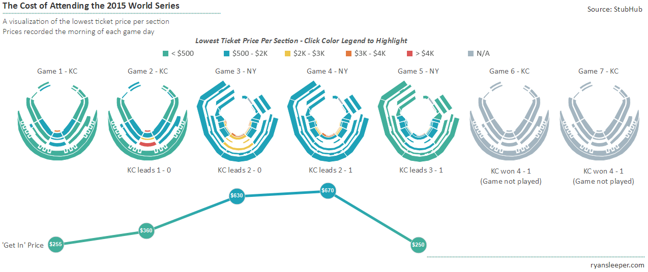 How to Make a Custom Polygon Map in Tableau