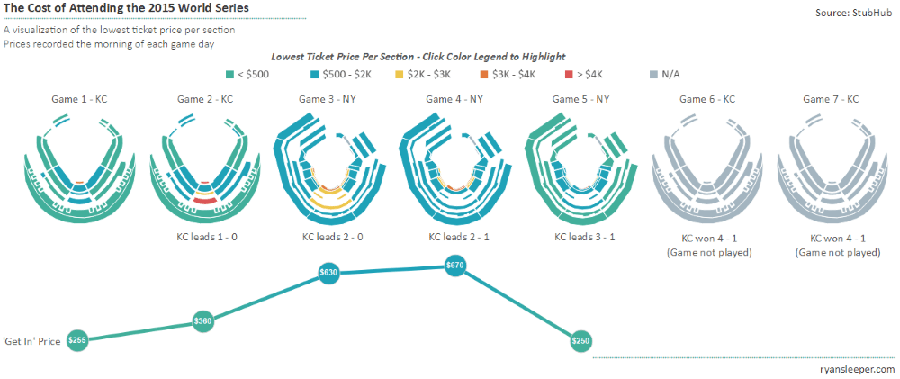 How to Make a Custom Polygon Map in Tableau