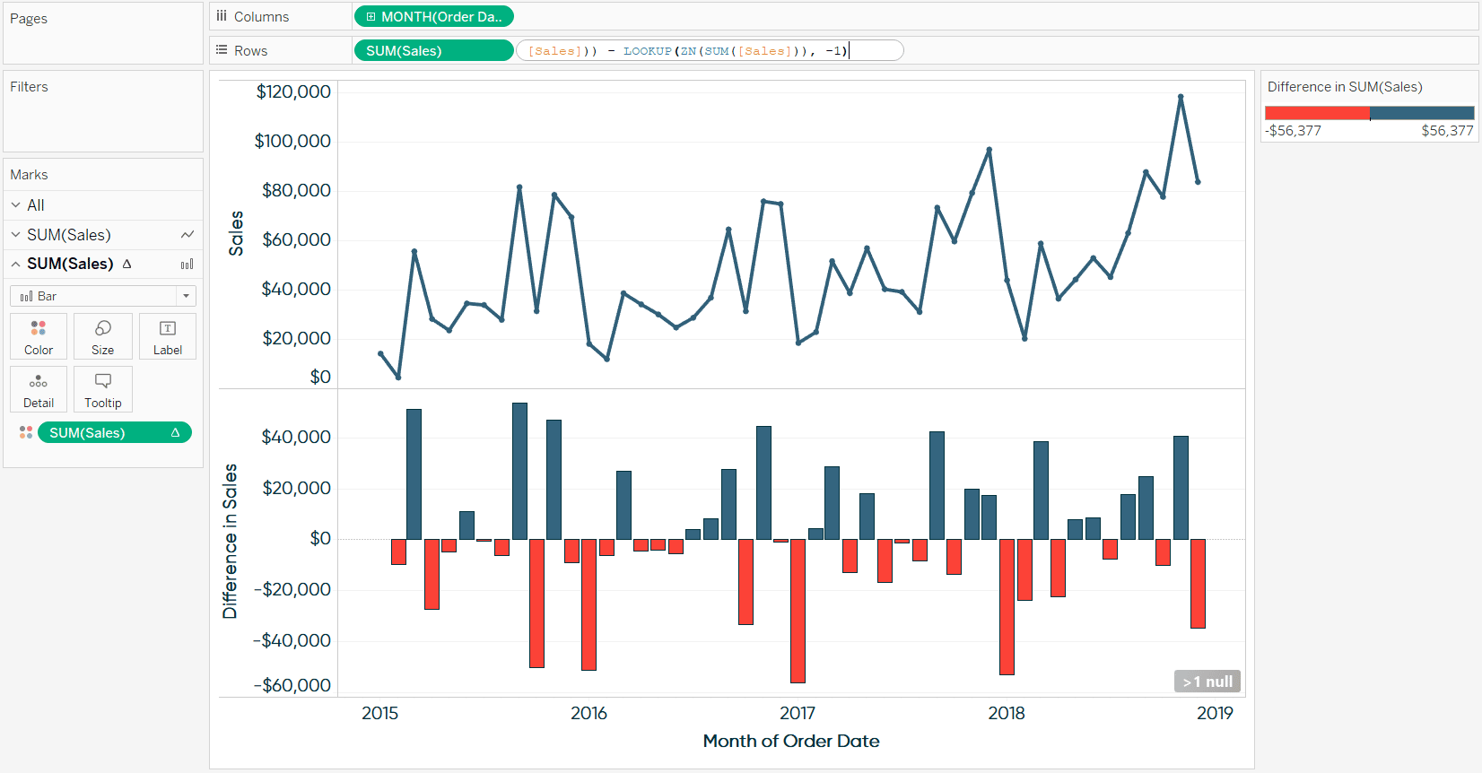 3 Ways to Use Tableau in the Flow