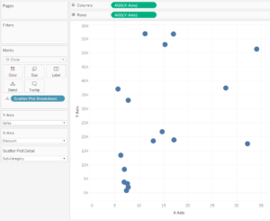 Dashboard Element 2: The Parameterized Scatter Plot