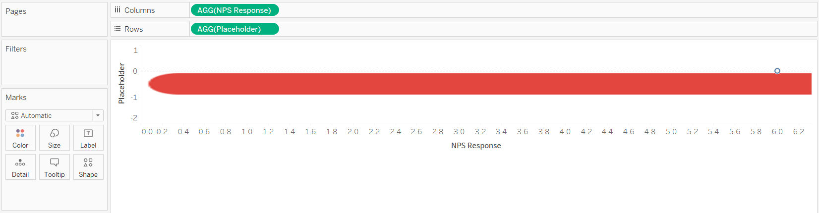 Dashboard Gauge 3: 2 Ways to Map a Custom Background Image in Tableau