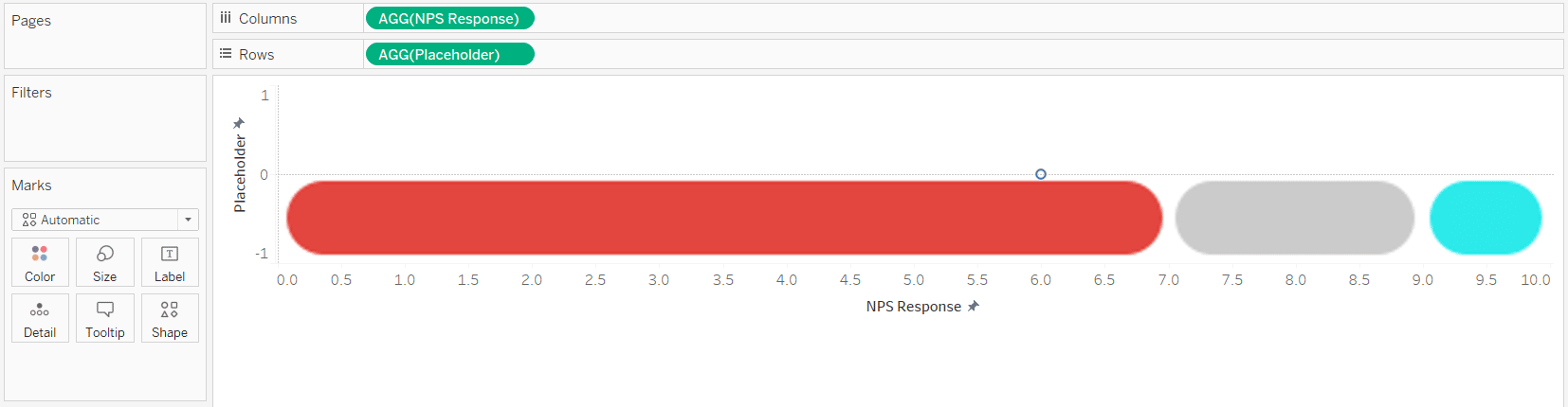 Dashboard Gauge 3: 2 Ways to Map a Custom Background Image in Tableau