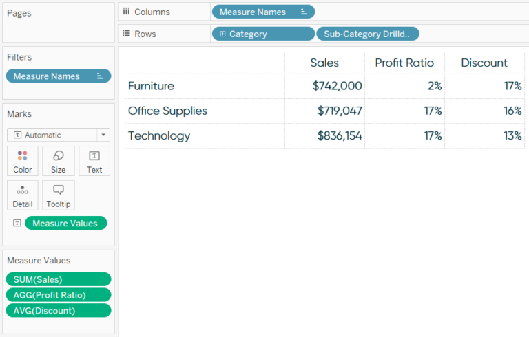 How to Drill into a Single Row of a Text Table in Tableau