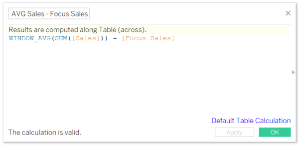 Introducing Leapfrog Charts in Tableau