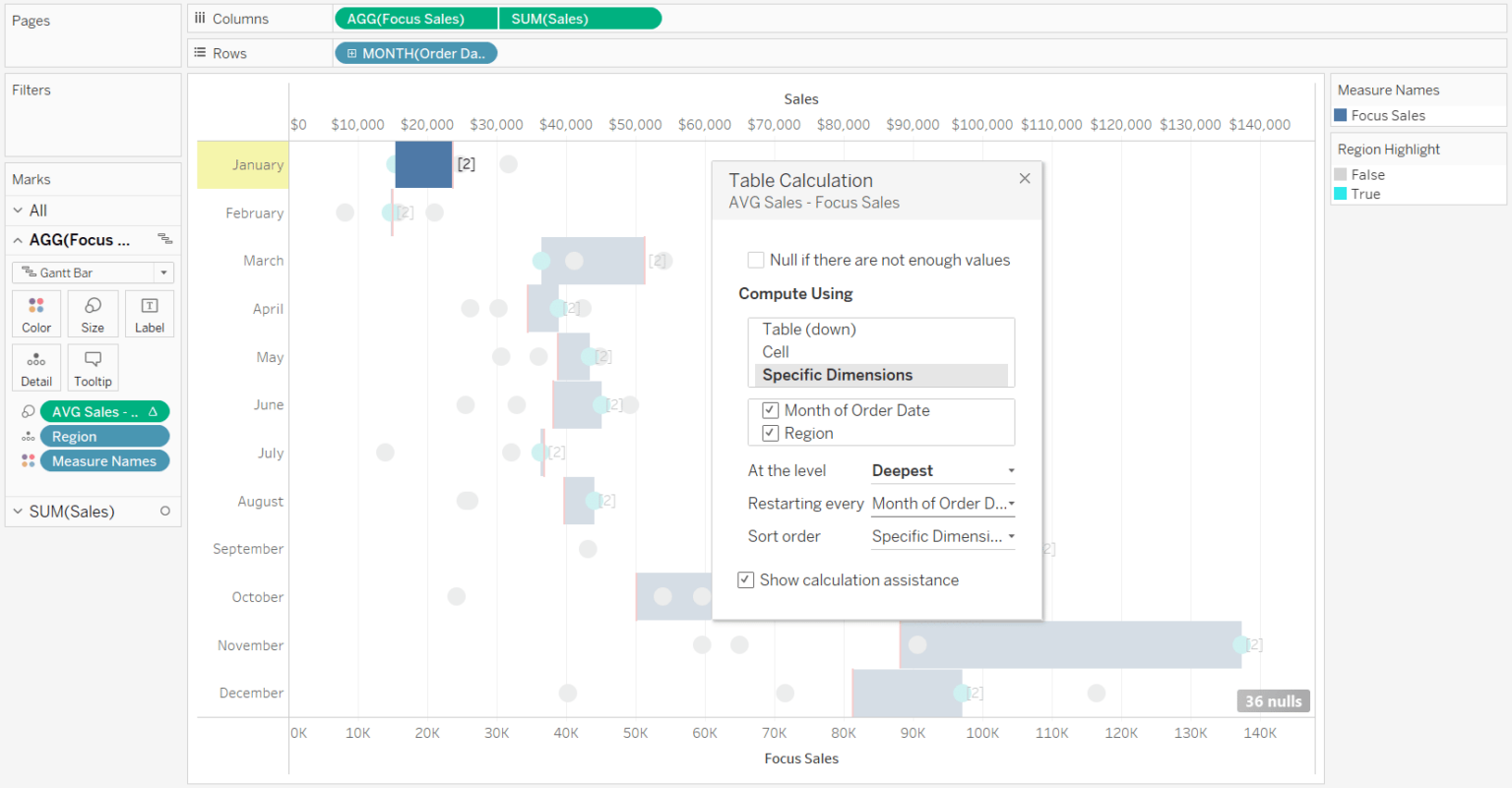 Introducing Leapfrog Charts in Tableau