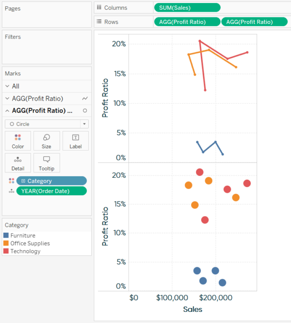 How to Make Connected Scatter Plots in Tableau