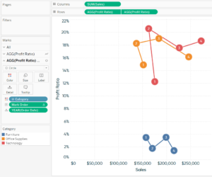 How to Make Connected Scatter Plots in Tableau