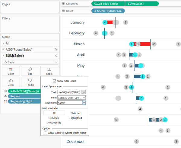 Introducing Leapfrog Charts in Tableau