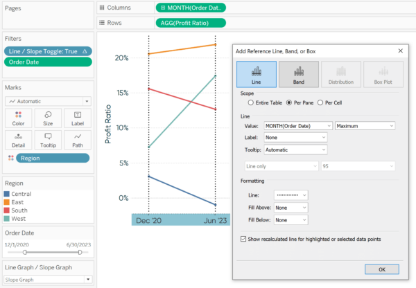 Innovative Tableau: How to Add Vertical Lines to Connect Slope Graphs