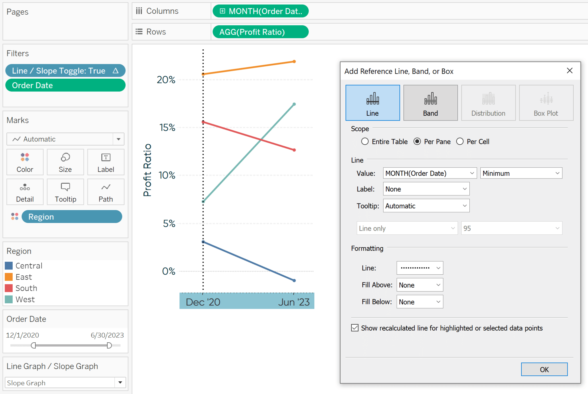 Innovative Tableau: How to Add Vertical Lines to Connect Slope Graphs