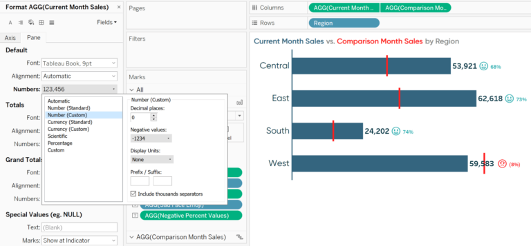 3 Ways to Conditionally Format Numbers in Tableau