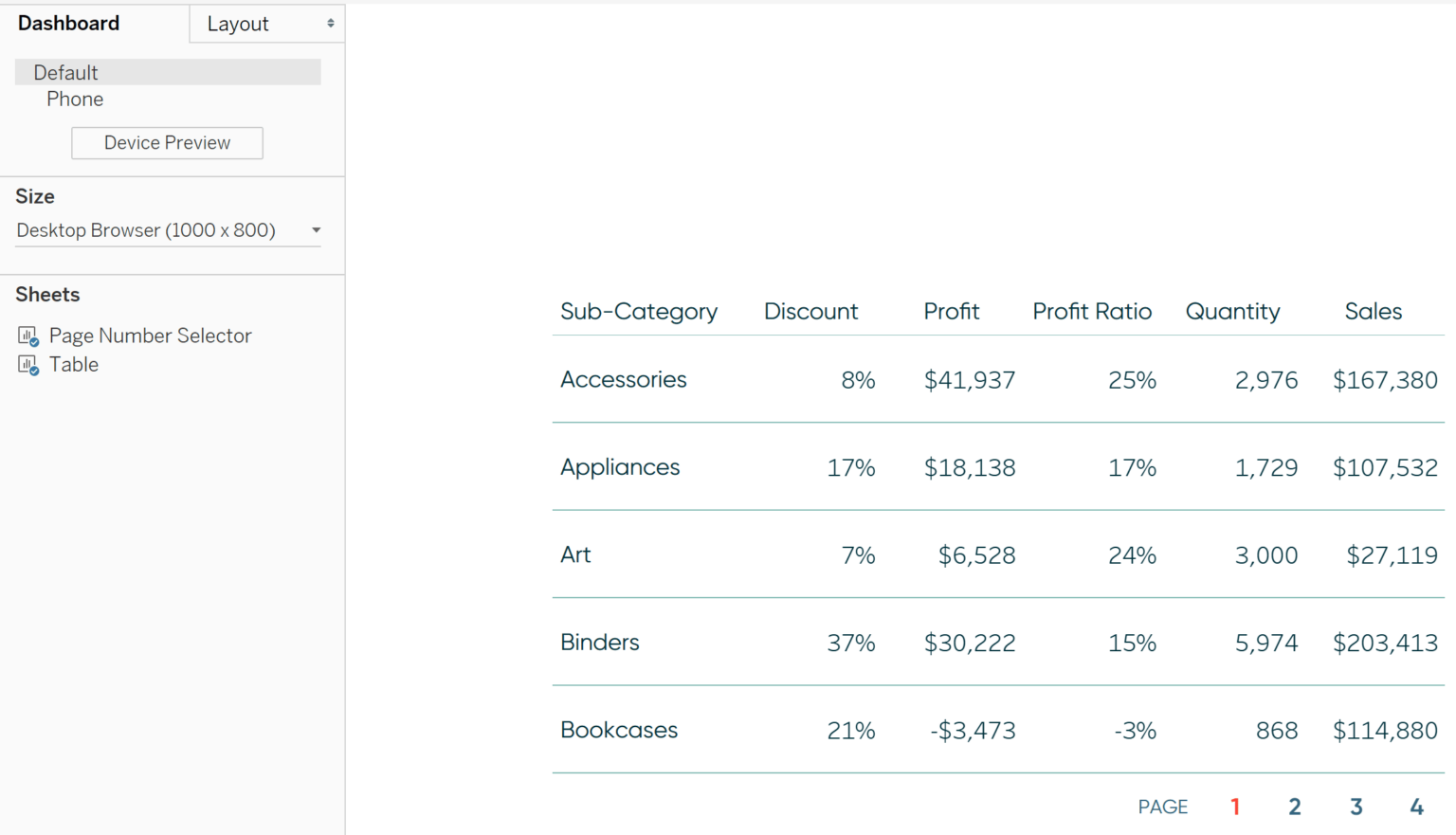 How to Do Pagination in Tableau