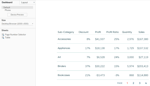 How to Do Pagination in Tableau