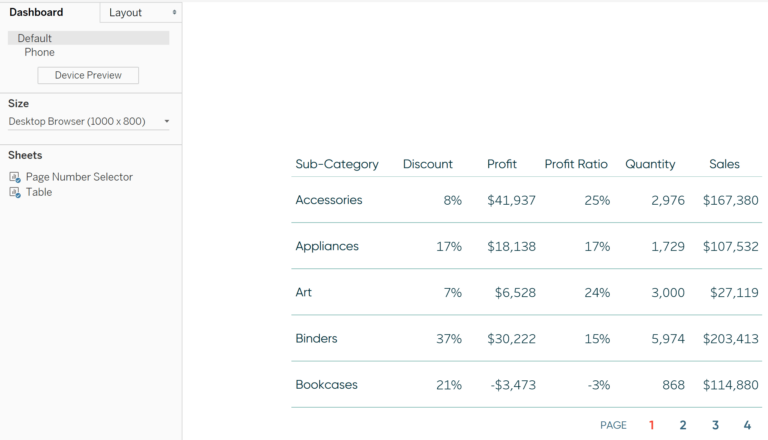 How to Do Pagination in Tableau