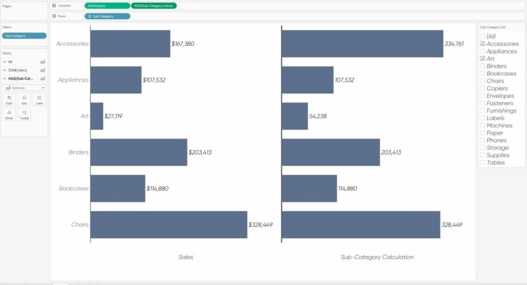 The Definitive Guide to Tableau Sets