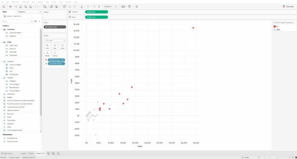 The Definitive Guide to Tableau Sets