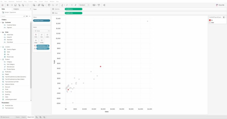 The Definitive Guide to Tableau Sets