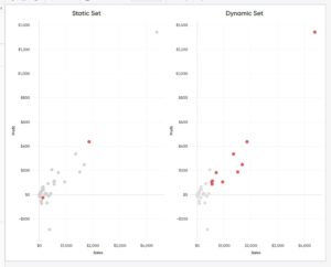 The Definitive Guide to Tableau Sets