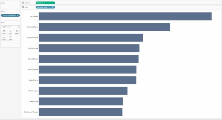 The Definitive Guide to Tableau Sets