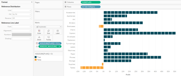 How to Make Unit Charts with Continuous Measures in Tableau