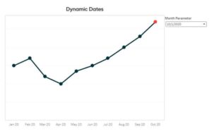 3 Essential Ways to Use Dynamic Parameters in Tableau | Playfair+