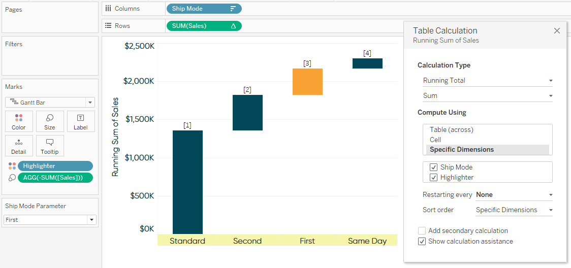 3 Ways to Make Wonderful Waterfall Charts in Tableau