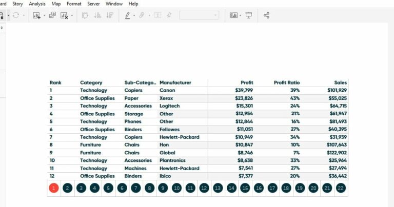 3 Ways to Implement Dynamic Pagination in Tableau