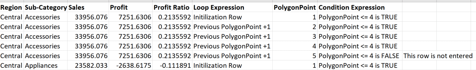 An Introduction to Alteryx Generate Rows