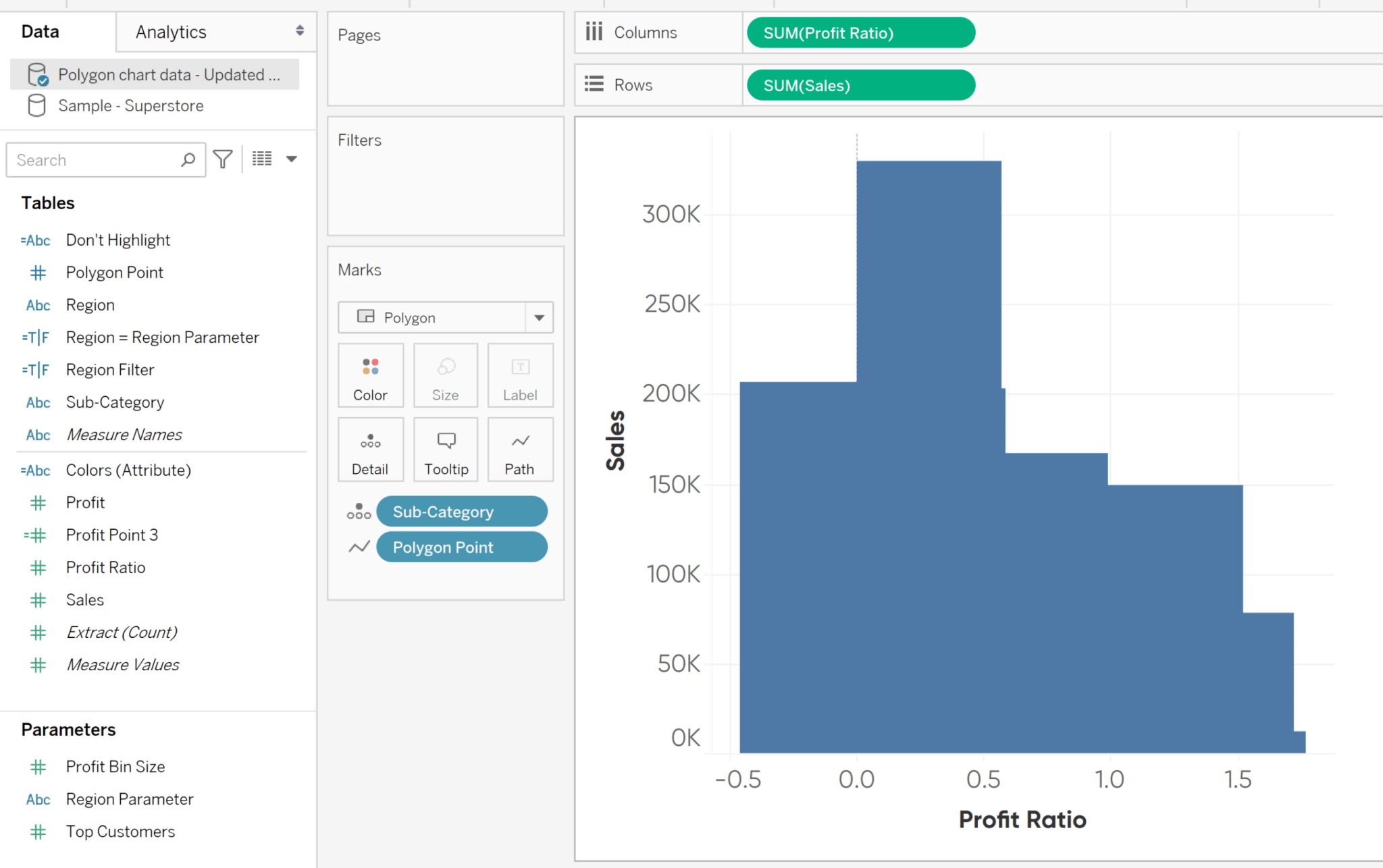 How to Make a Polygon Scatter Plot in Tableau