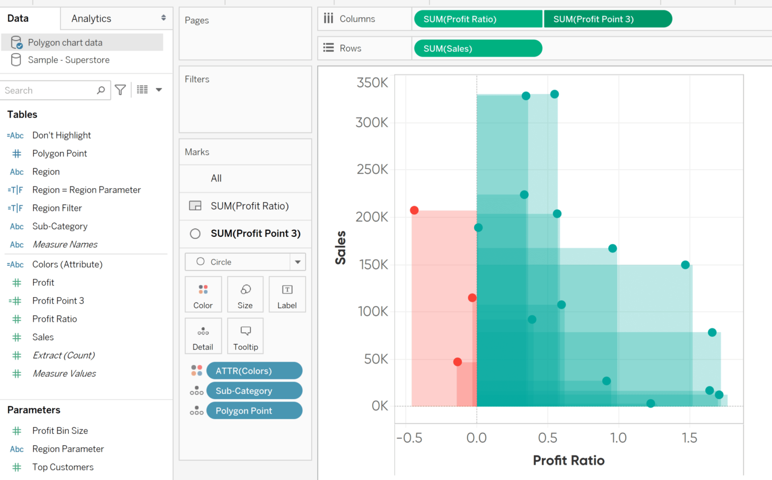 How to Make a Polygon Scatter Plot in Tableau