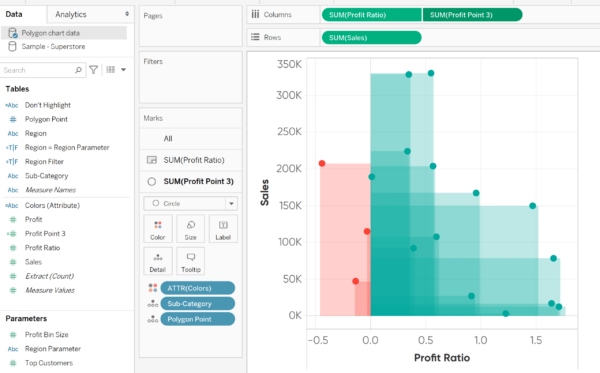 How to Make a Polygon Scatter Plot in Tableau