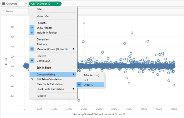 3 Ways to Make Powerful Pareto Charts in Tableau