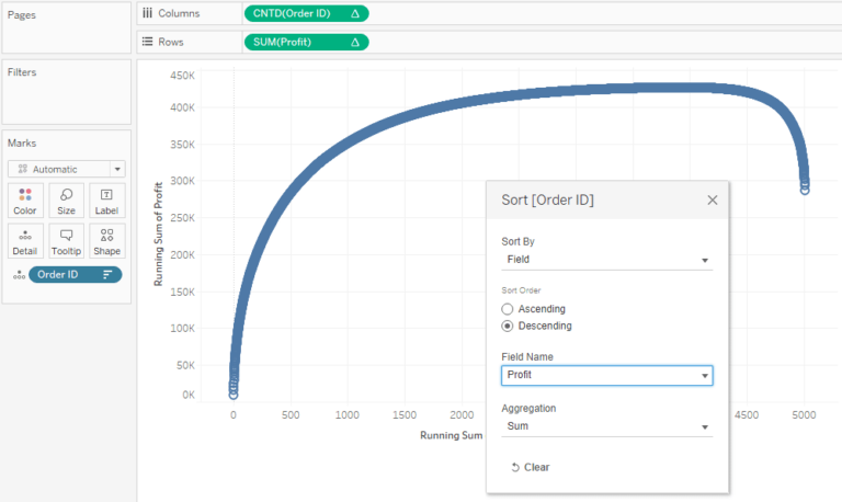 3 Ways to Make Powerful Pareto Charts in Tableau
