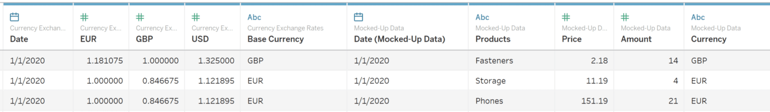 How to Do Currency Conversion in Tableau with Google Sheets