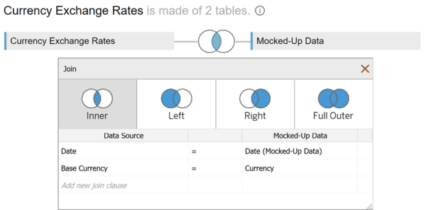 How to Do Currency Conversion in Tableau with Google Sheets