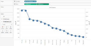 3 Ways to Make Powerful Pareto Charts in Tableau