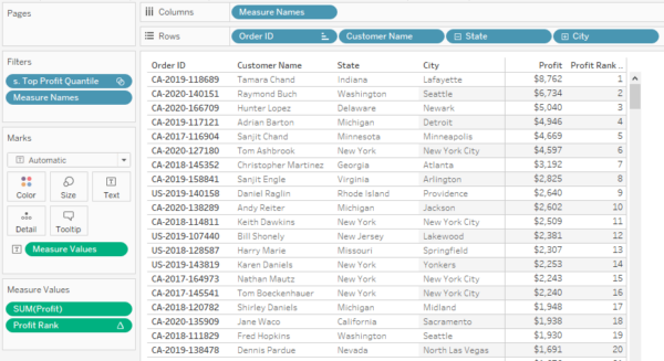 3 Ways to Make Powerful Pareto Charts in Tableau
