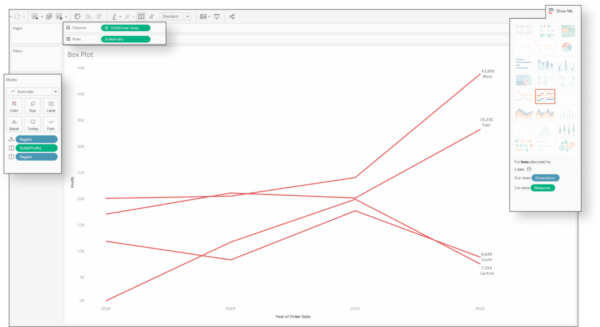 How and Why to Make Box Plots in Tableau