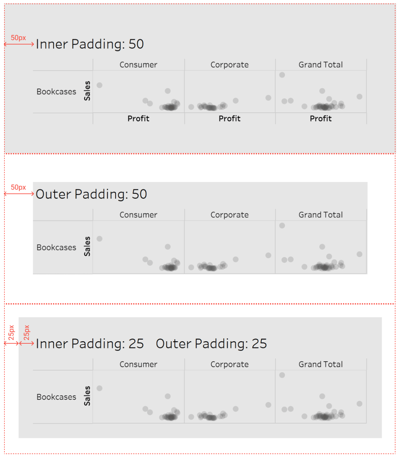 Tableau Formatting Series: How to Use Shading & Backgrounds