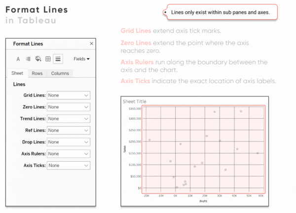 Tableau Formatting Series How To Use Lines And Borders