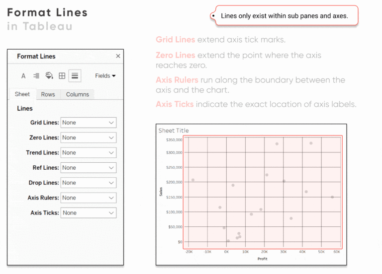 Tableau Formatting Series: How to Use Lines and Borders