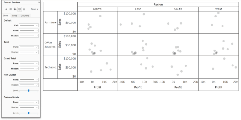 Tableau Formatting Series: How to Use Lines and Borders