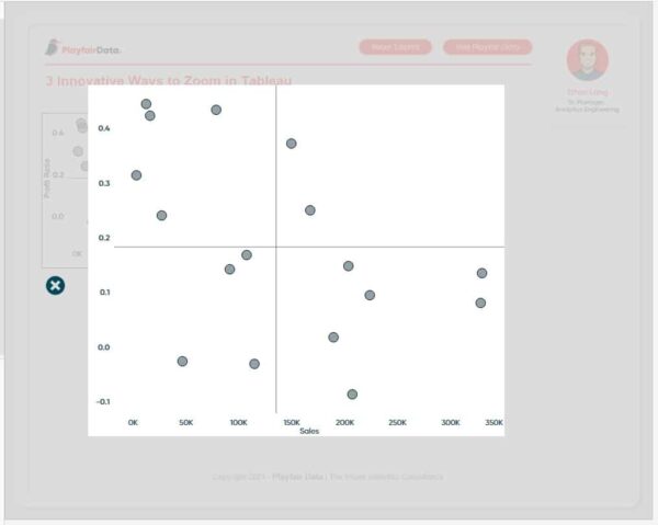 3 Innovative Ways to Zoom in Tableau