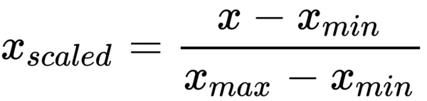 3 Ways to Normalize Data in Tableau