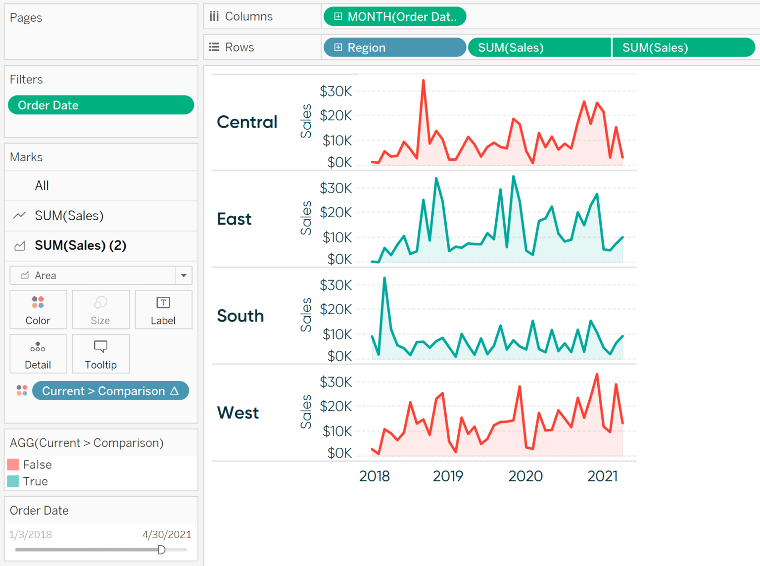 An Introduction to Calculated Fields in Tableau