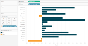 How to Make Unit Charts with Continuous Measures in Tableau