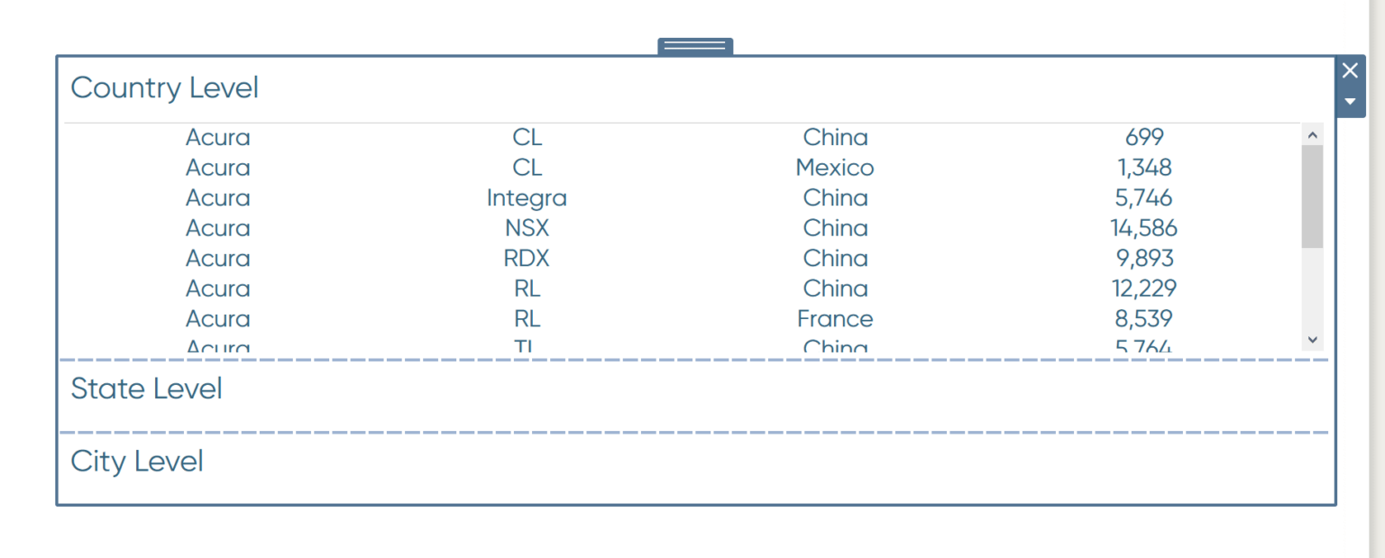 How to Dynamically Switch Data Sources Using Tableau Parameters