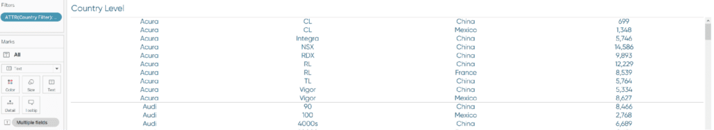 How To Dynamically Switch Data Sources Using Tableau Parameters Playfair